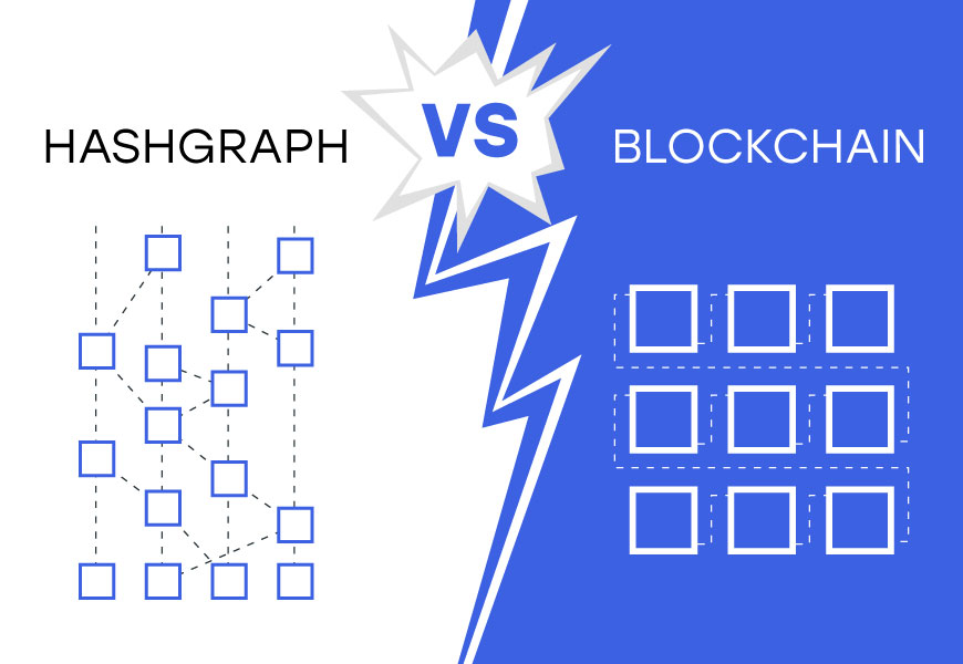 Hashgraph vs Blockchain - Fundraising & community for crypto projects