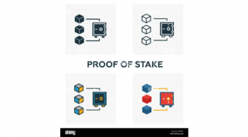 What Is DeFi Staking: A Complete Guide To This Passive Income - Crypto ...