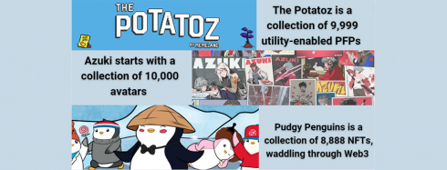 How To Launch A Successful NFT Project: Comprehensive Guide ...