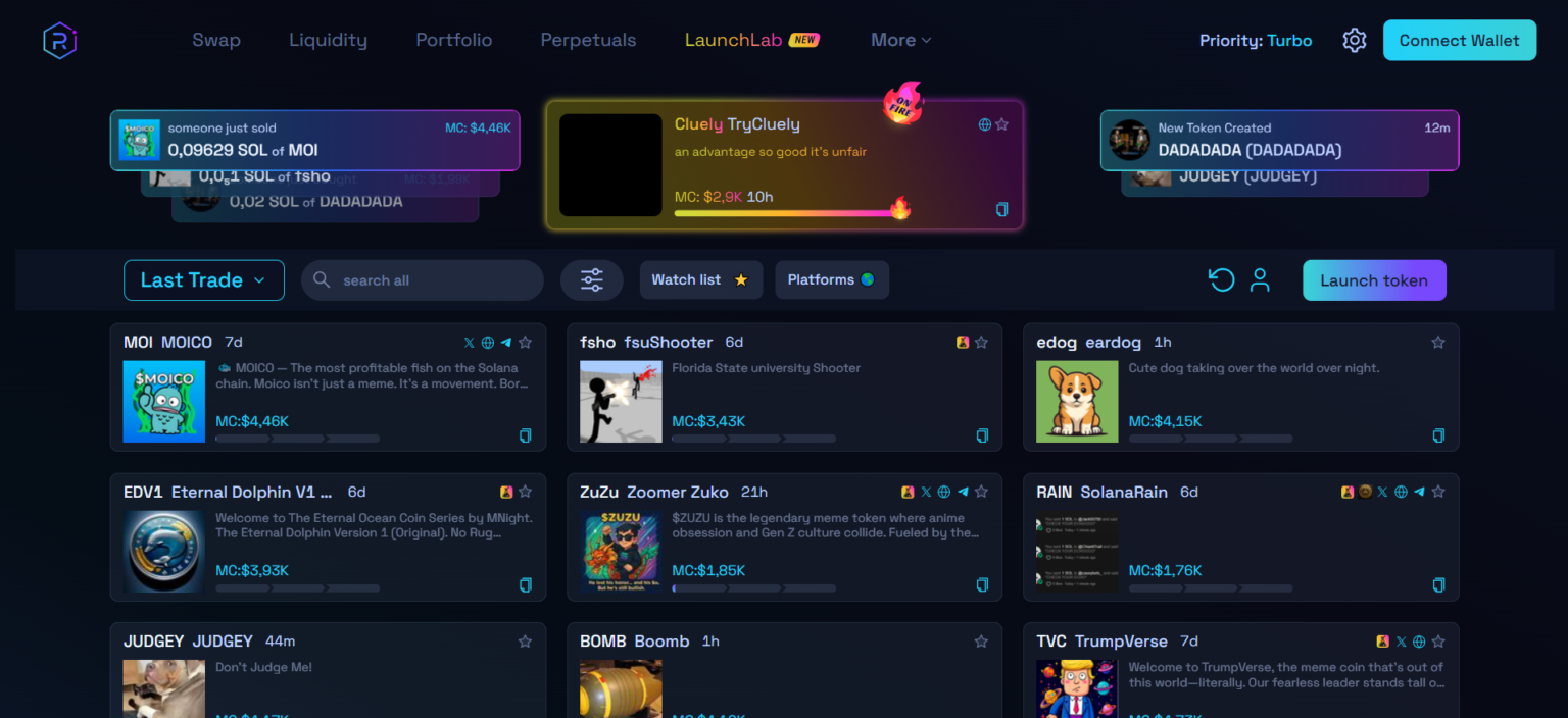 15 Top Crypto Launchpads Guide: Best Picks May 2025 | ICODA