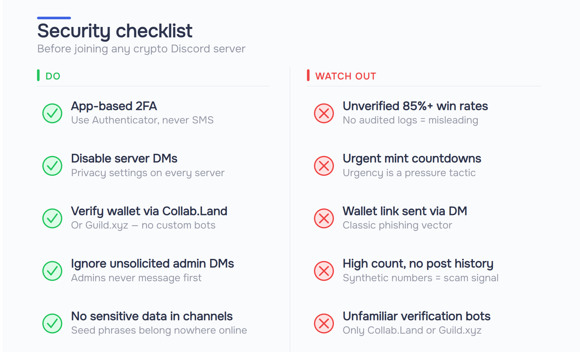 14 Best Crypto Discord Servers to Join in 2026